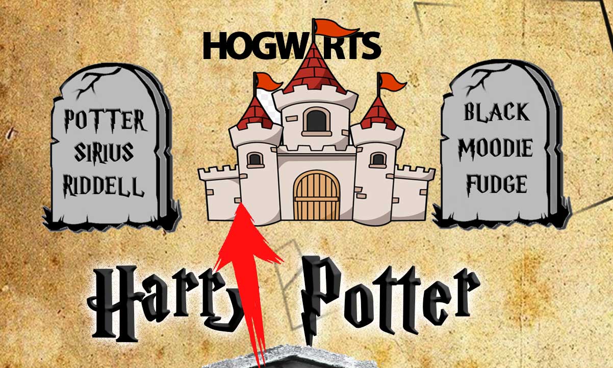 Where is Thomas Riddell Grave - Greyfriars Kirkyard Edinburgh ...